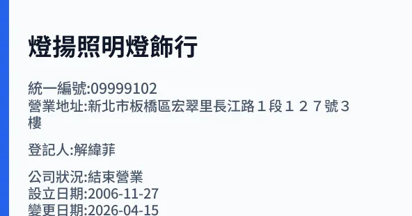 燈揚照明燈飾行的照片-統編 09999102(新北市) 公司登記資料與營業項目詳細圖表