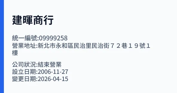 建暉商行的照片-統編 09999258(新北市) 公司登記資料與營業項目詳細圖表