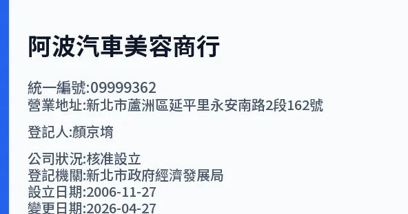 阿波汽車美容商行的照片-統編 09999362(新北市) 公司登記資料與營業項目詳細圖表