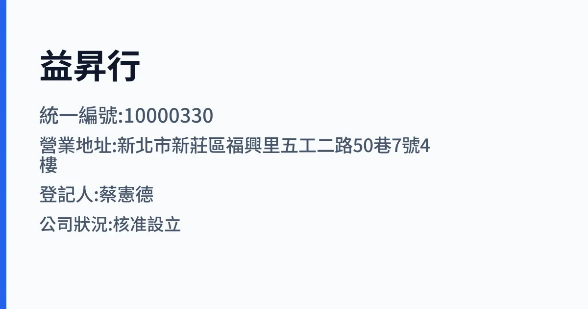 益昇行 - 統編 10000330(新北市) 公司登記資料與營業項目詳細圖表