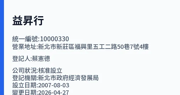 益昇行的照片-統編 10000330(新北市) 公司登記資料與營業項目詳細圖表