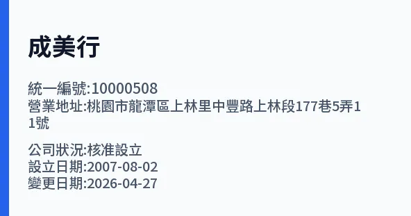 成美行的照片-統編 10000508(桃園市) 公司登記資料與營業項目詳細圖表