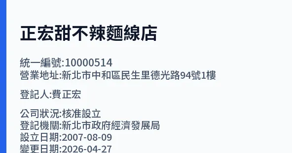正宏甜不辣麵線店的照片-統編 10000514(新北市) 公司登記資料與營業項目詳細圖表