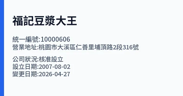 福記豆漿大王的照片-統編 10000606(桃園市) 公司登記資料與營業項目詳細圖表