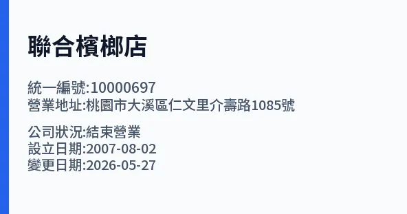 聯合檳榔店的照片-統編 10000697(桃園市) 公司登記資料與營業項目詳細圖表