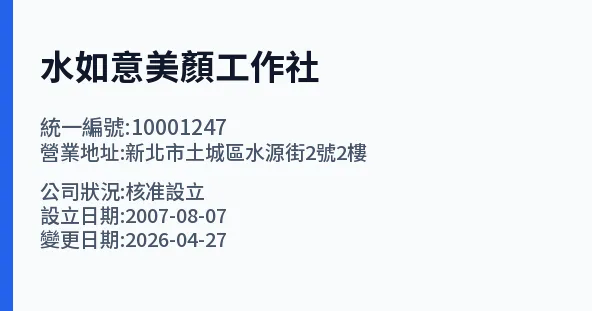 水如意美顏工作社的照片-統編 10001247(新北市) 公司登記資料與營業項目詳細圖表