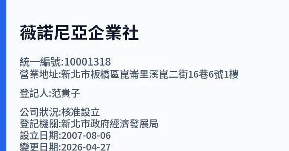 薇諾尼亞企業社的照片-統編 10001318(新北市) 公司登記資料與營業項目詳細圖表