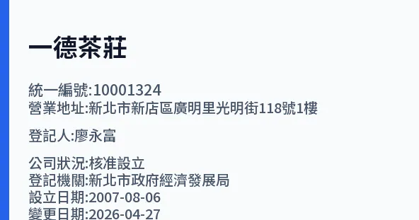 一德茶莊的照片-統編 10001324(新北市) 公司登記資料與營業項目詳細圖表