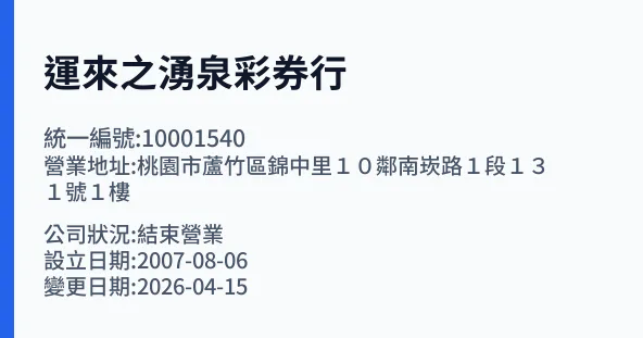 運來之湧泉彩券行的照片-統編 10001540(桃園市) 公司登記資料與營業項目詳細圖表