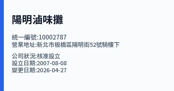陽明滷味攤的照片-統編 10002787(新北市) 公司登記資料與營業項目詳細圖表