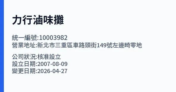 力行滷味攤的照片-統編 10003982(新北市) 公司登記資料與營業項目詳細圖表
