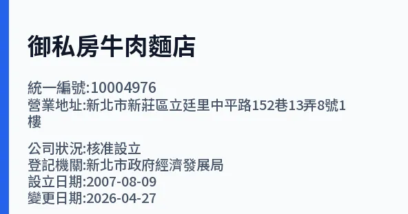 御私房牛肉麵店的照片-統編 10004976(新北市) 公司登記資料與營業項目詳細圖表