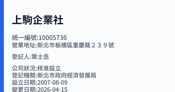 上駒企業社的照片-統編 10005736(新北市) 公司登記資料與營業項目詳細圖表