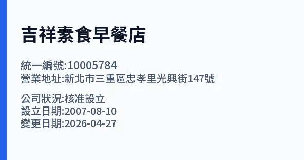 吉祥素食早餐店的照片-統編 10005784(新北市) 公司登記資料與營業項目詳細圖表