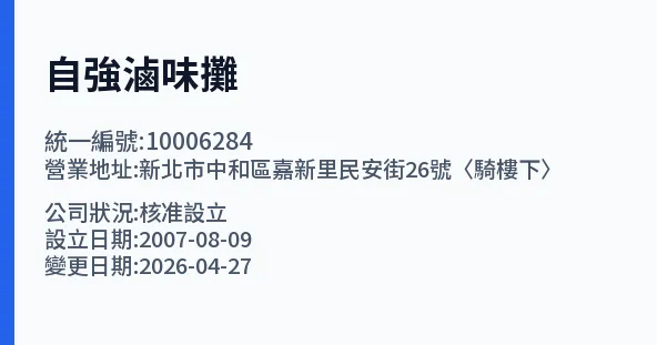 自強滷味攤的照片-統編 10006284(新北市) 公司登記資料與營業項目詳細圖表