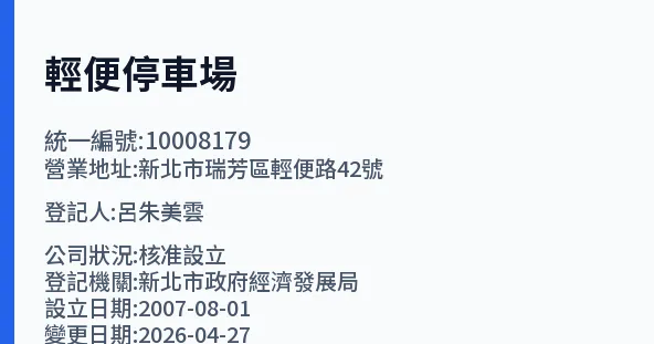 輕便停車場的照片-統編 10008179(新北市) 公司登記資料與營業項目詳細圖表