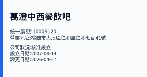 萬澄中西餐飲吧的照片-統編 10009120(桃園市) 公司登記資料與營業項目詳細圖表