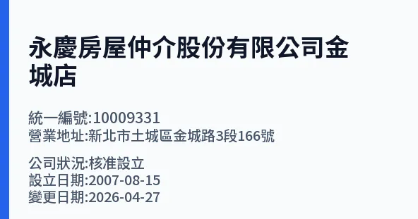 永慶房屋仲介股份有限公司金城店的照片-統編 10009331(新北市) 公司登記資料與營業項目詳細圖表