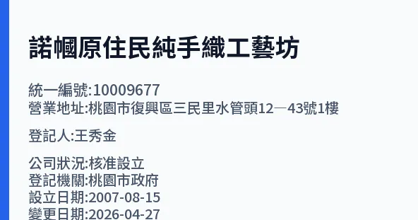 諾幗原住民純手織工藝坊的照片-統編 10009677(桃園市) 公司登記資料與營業項目詳細圖表