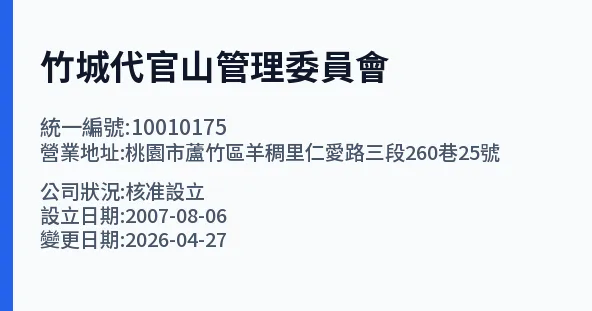 竹城代官山管理委員會的照片-統編 10010175(桃園市) 公司登記資料與營業項目詳細圖表