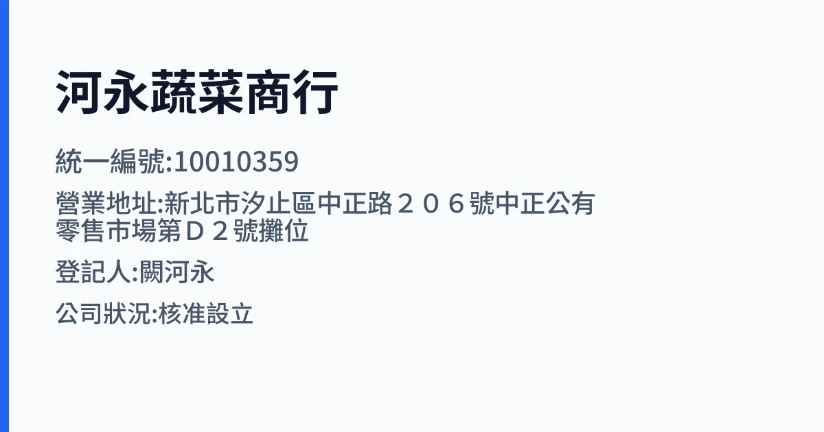 河永蔬菜商行 - 統編 10010359(新北市) 公司登記資料與營業項目詳細圖表