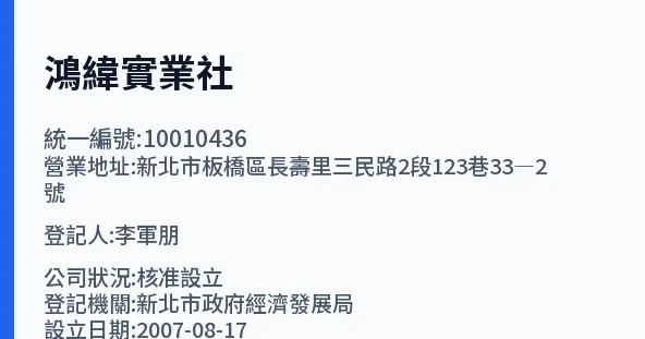 鴻緯實業社的照片-統編 10010436(新北市) 公司登記資料與營業項目詳細圖表