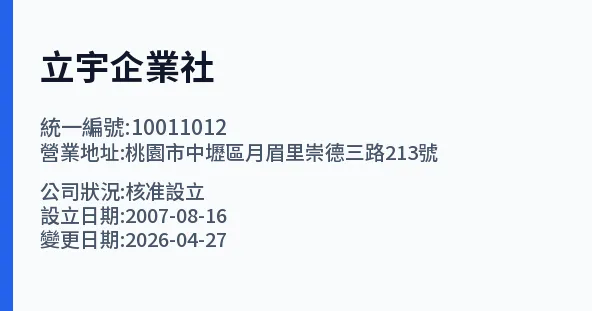 立宇企業社的照片-統編 10011012(桃園市) 公司登記資料與營業項目詳細圖表