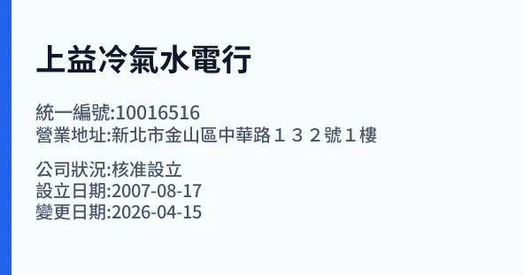 上益冷氣水電行的照片-統編 10016516(新北市) 公司登記資料與營業項目詳細圖表