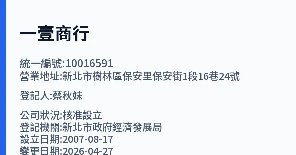 一壹商行的照片-統編 10016591(新北市) 公司登記資料與營業項目詳細圖表