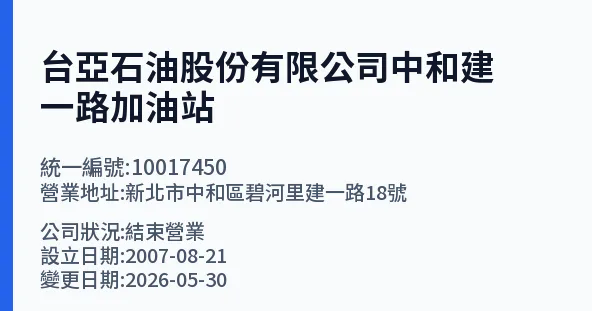 台亞石油股份有限公司中和建一路加油站的照片-統編 10017450(新北市) 公司登記資料與營業項目詳細圖表
