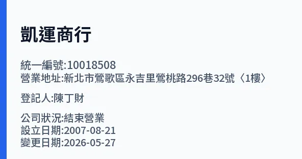 凱運商行的照片-統編 10018508(新北市) 公司登記資料與營業項目詳細圖表