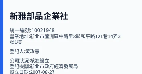 新雅部品企業社的照片-統編 10021948(新北市) 公司登記資料與營業項目詳細圖表