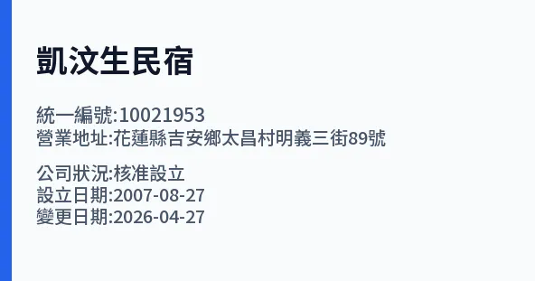 凱汶生民宿的照片-統編 10021953(花蓮縣) 公司登記資料與營業項目詳細圖表
