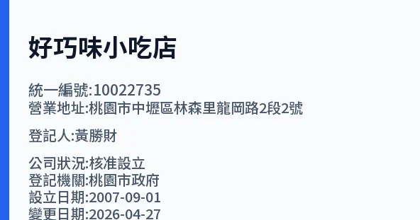 好巧味小吃店的照片-統編 10022735(桃園市) 公司登記資料與營業項目詳細圖表