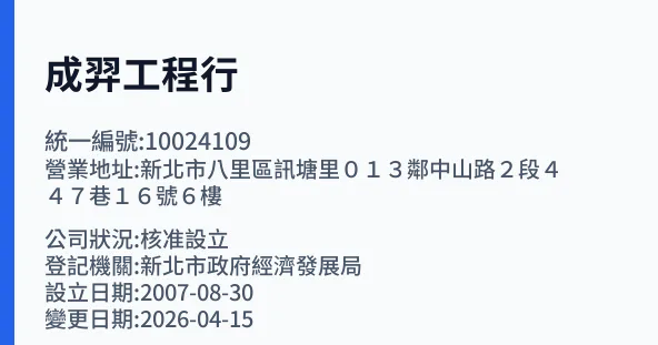 成羿工程行的照片-統編 10024109(新北市) 公司登記資料與營業項目詳細圖表