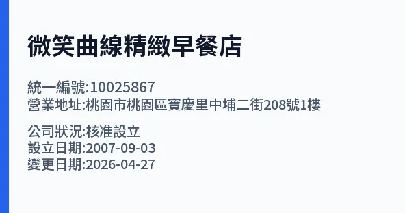 微笑曲線精緻早餐店的照片-統編 10025867(桃園市) 公司登記資料與營業項目詳細圖表