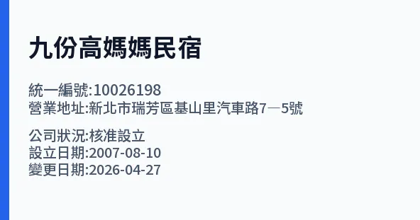 九份高媽媽民宿的照片-統編 10026198(新北市) 公司登記資料與營業項目詳細圖表