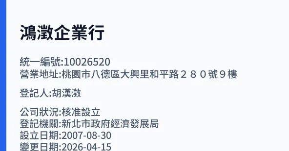 鴻澂企業行的照片-統編 10026520(桃園市) 公司登記資料與營業項目詳細圖表