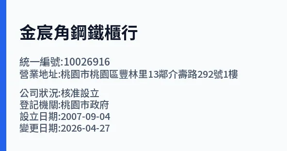 金宸角鋼鐵櫃行的照片-統編 10026916(桃園市) 公司登記資料與營業項目詳細圖表