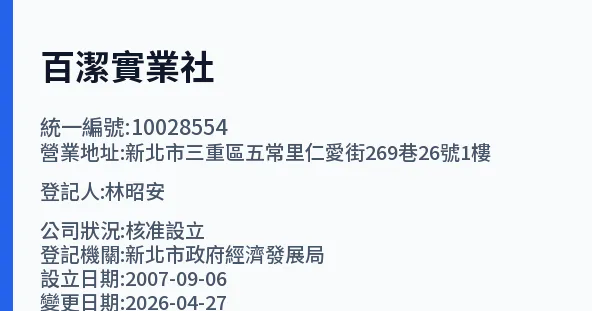百潔實業社的照片-統編 10028554(新北市) 公司登記資料與營業項目詳細圖表