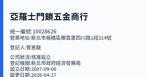 亞羅士門鎖五金商行的照片-統編 10028626(新北市) 公司登記資料與營業項目詳細圖表