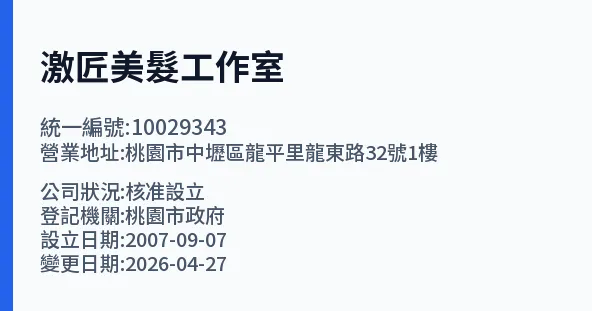 激匠美髮工作室的照片-統編 10029343(桃園市) 公司登記資料與營業項目詳細圖表