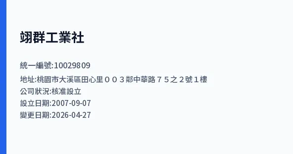 翊群工業社的照片-統編 10029809(桃園市) 公司登記資料與營業項目詳細圖表