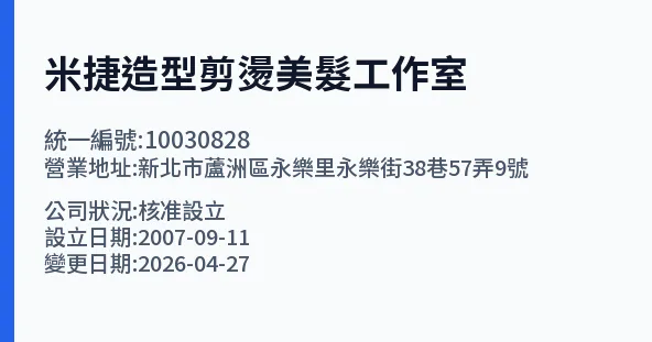 米捷造型剪燙美髮工作室的照片-統編 10030828(新北市) 公司登記資料與營業項目詳細圖表