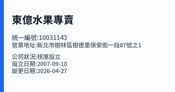 東億水果專賣的照片-統編 10031143(新北市) 公司登記資料與營業項目詳細圖表