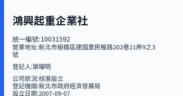 鴻興起重企業社的照片-統編 10031592(新北市) 公司登記資料與營業項目詳細圖表