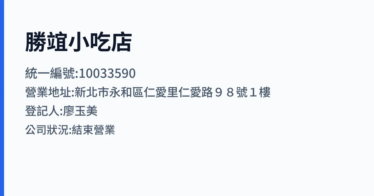 勝竩小吃店 - 統編 10033590(新北市) 公司登記資料與營業項目詳細圖表