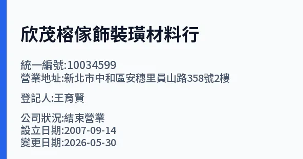 欣茂榕傢飾裝璜材料行的照片-統編 10034599(新北市) 公司登記資料與營業項目詳細圖表
