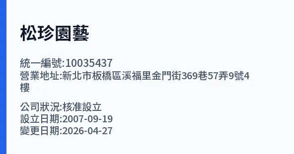 松珍園藝的照片-統編 10035437(新北市) 公司登記資料與營業項目詳細圖表