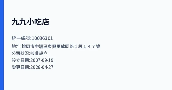 九九小吃店的照片-統編 10036301(桃園市) 公司登記資料與營業項目詳細圖表